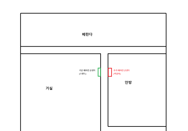 2in1 에어컨 설치 시 전용 콘센트 증설 지식in
